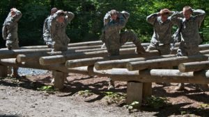 Army Training Courses | Ako Offline