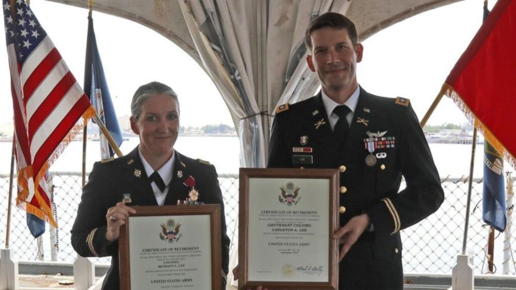 Military Retirement Calculator 2023 | Ako Offline